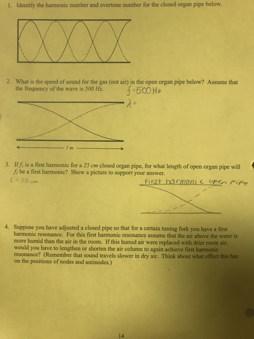 Solved 1. Identify the harmonic number and overtone number | Chegg.com