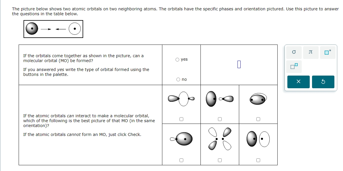 Solved The picture below shows two atomic orbitals on two | Chegg.com