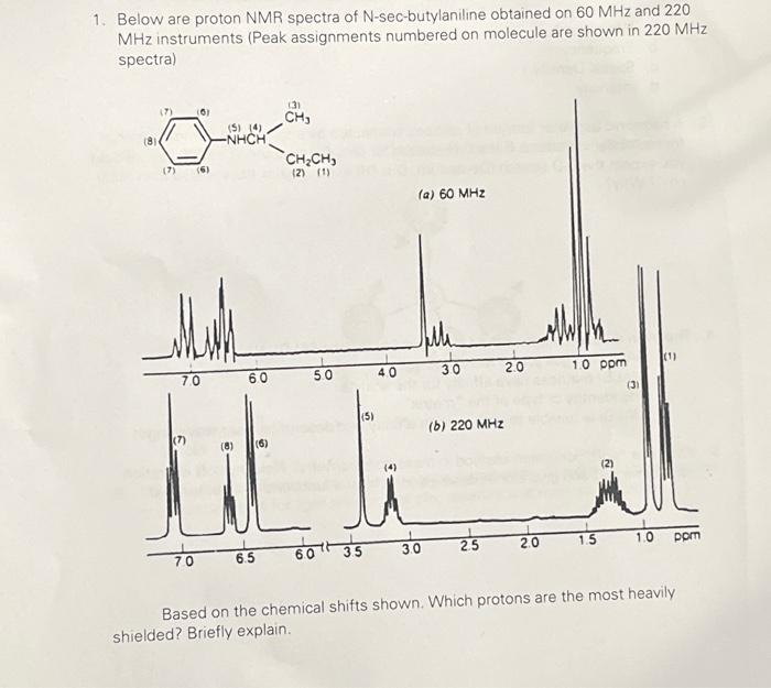 Solved 1. Below are proton NMR spectra of N-sec-butylaniline | Chegg.com