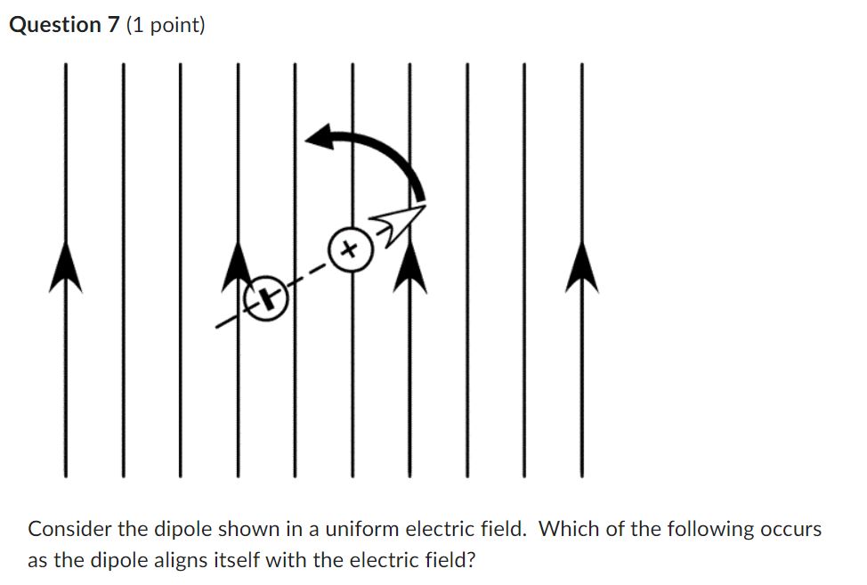 Solved Question 7 (1 ﻿point)Consider the dipole shown in a | Chegg.com