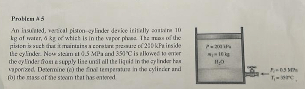 Solved Problem # 5An insulated, vertical piston-cylinder | Chegg.com