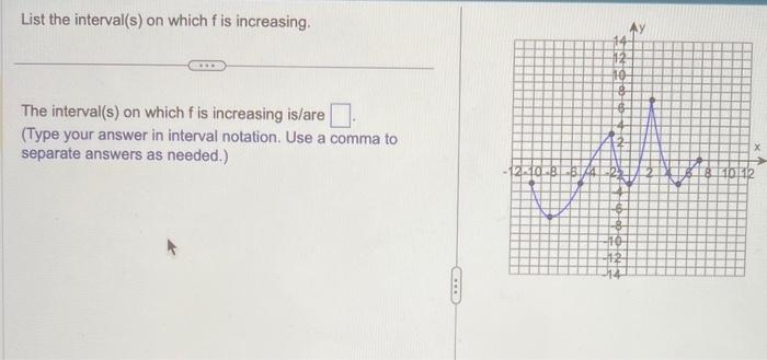Solved List the interval(s) on which f is increasing. The | Chegg.com