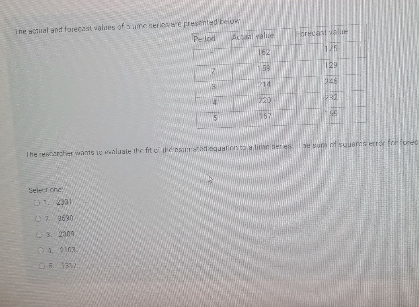 Solved The actual and forecast values of a time series are | Chegg.com