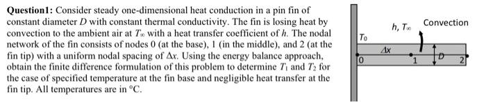 Solved Question1: Consider steady one-dimensional heat | Chegg.com