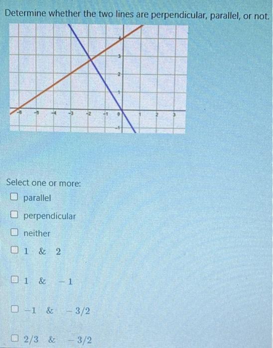 Solved Determine whether the two lines are perpendicular, | Chegg.com