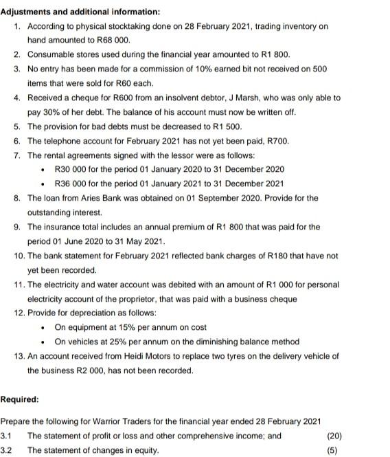 Solved QUESTION THREE [25] The trial balance and additional | Chegg.com
