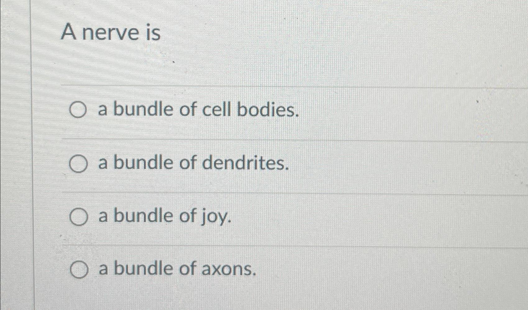 Solved A nerve isa bundle of cell bodies.a bundle of | Chegg.com