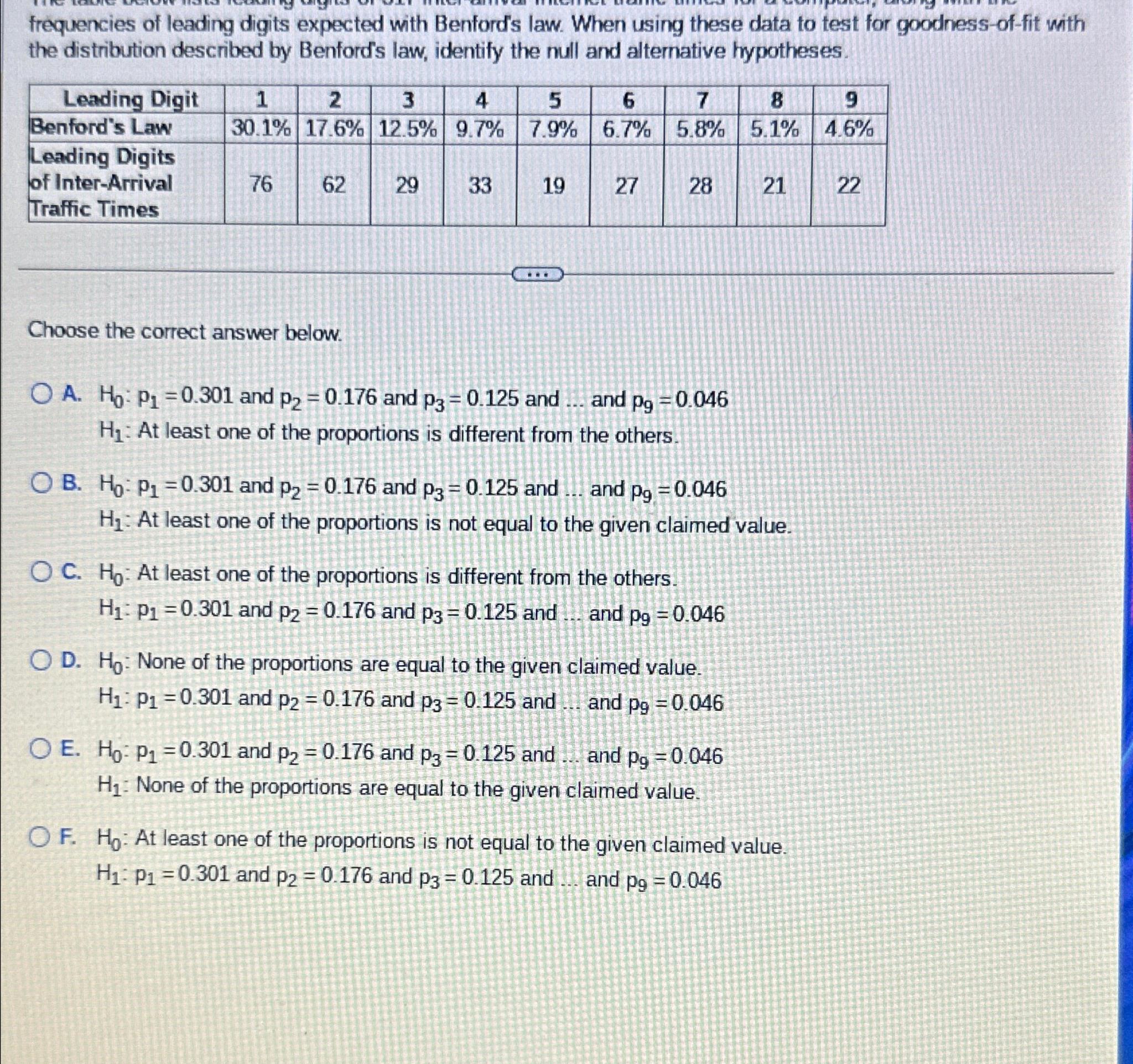 Solved frequencies of leading digits expected with Benford's | Chegg.com