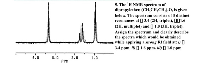 Solved w 5. The 'H NMR spectrum of dipropylether, | Chegg.com