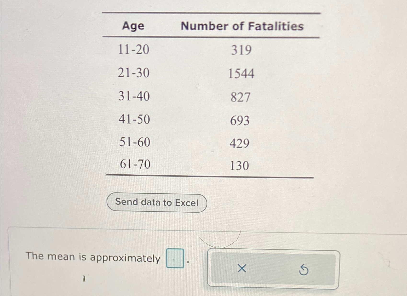 Solved \table[[Age,Number of | Chegg.com