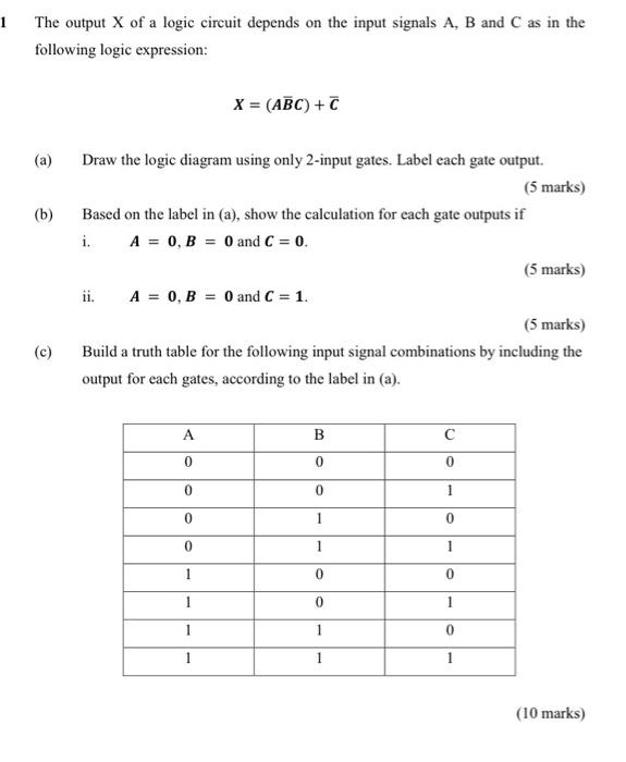 Solved 1 The output X of a logic circuit depends on the | Chegg.com