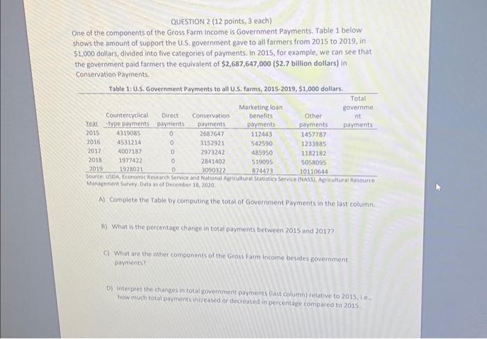 Solved QUESTION 2 ( 12 points, 3 each) One of the components | Chegg.com