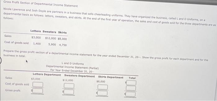 Solved Gross Profit Section of Departmental Income Statement | Chegg.com