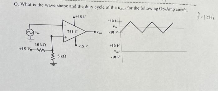 Solved Q. What is the wave shape and the duty cycle of the | Chegg.com