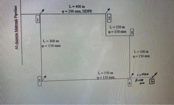 Solved Problem 4: The plan below shows the layout of a | Chegg.com