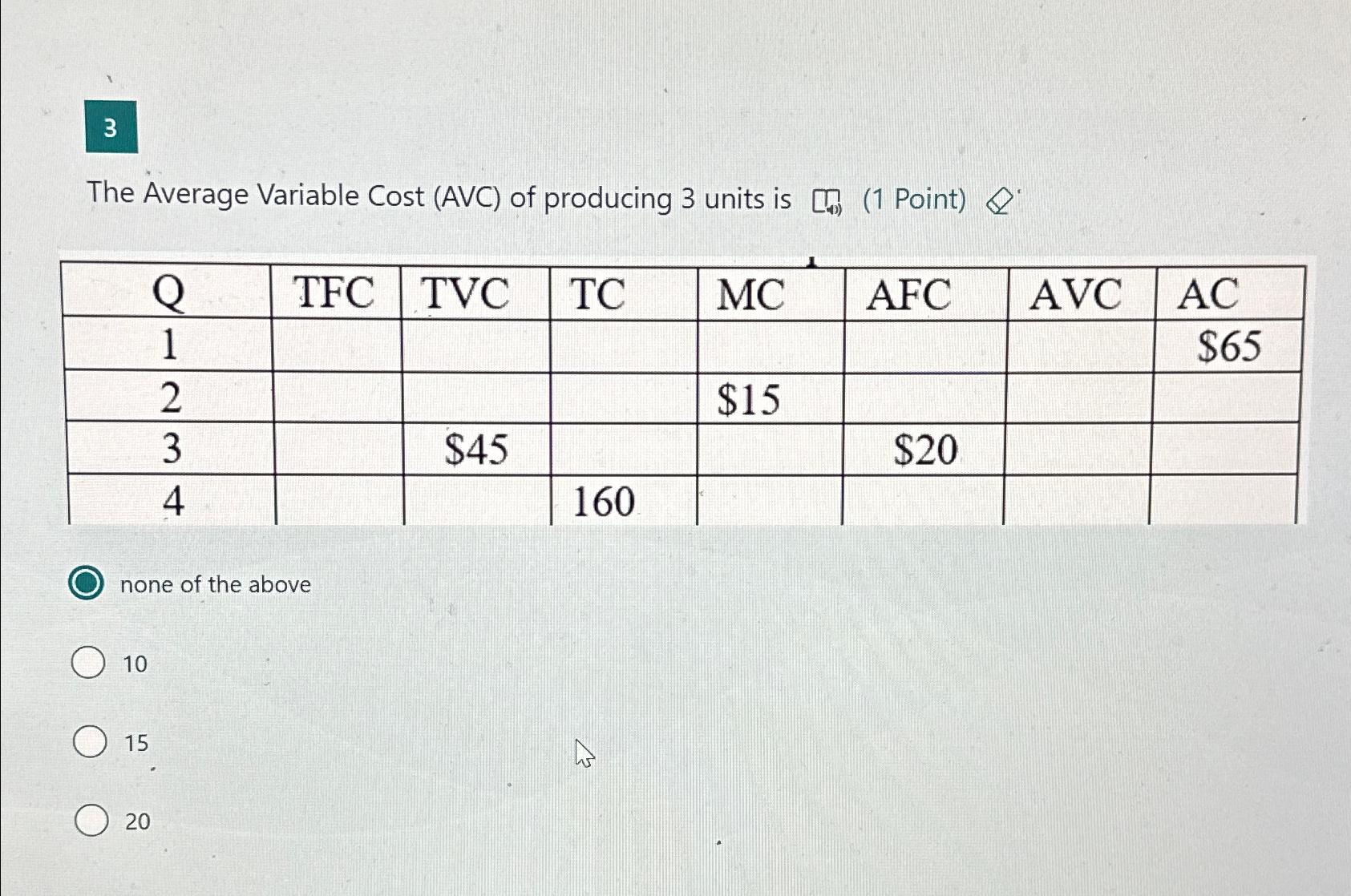 Solved 3The Average Variable Cost (AVC) ﻿of producing 3 | Chegg.com