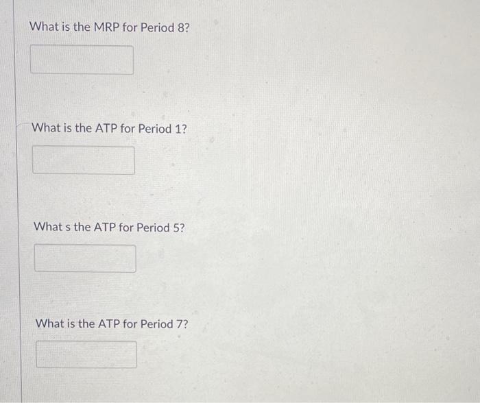 Solved Management InstructionsWhat is the POHI value for | Chegg.com