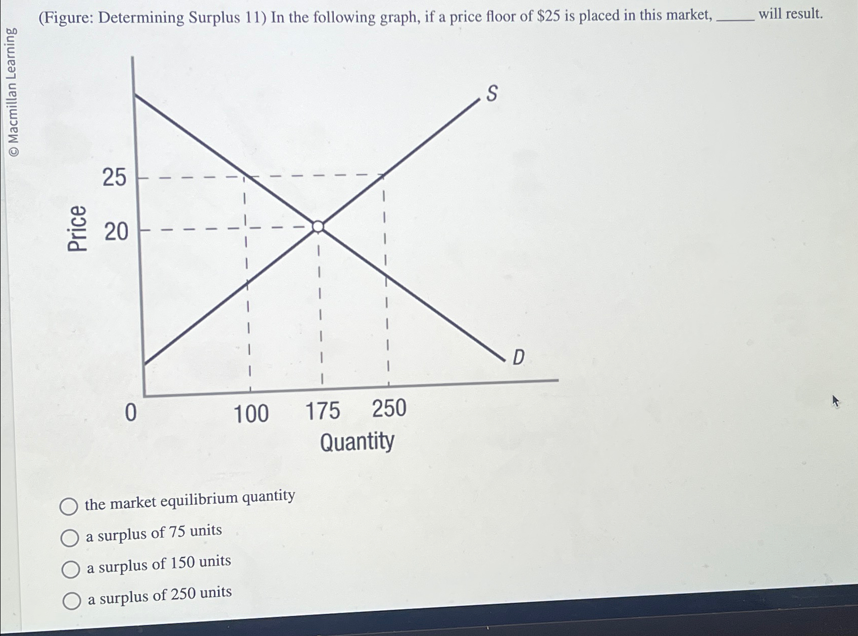 Solved (Figure: Determining Surplus 11) ﻿In the following | Chegg.com