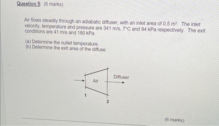 Solved Question 5: (6 marks) Air flows steadily through an | Chegg.com