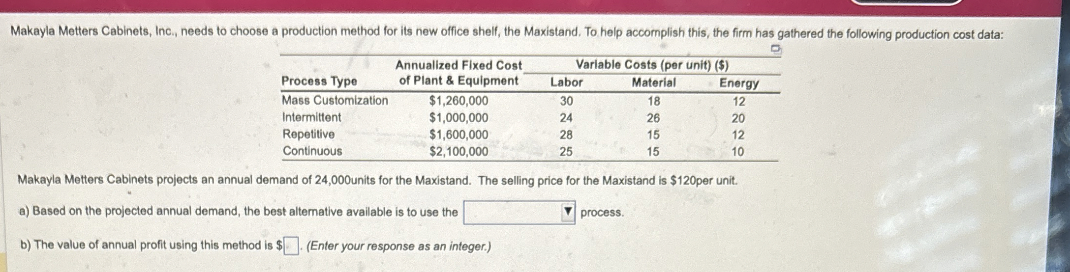 Solved Makayla Metters Cabinets, Inc., needs to choose a | Chegg.com