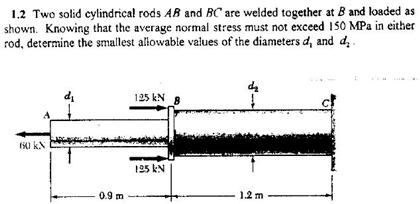 Two solid cylindrical rods AB and BC are welded | Chegg.com