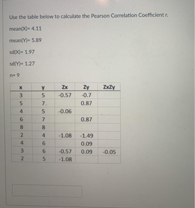 Solved Use the table below to calculate the Pearson | Chegg.com