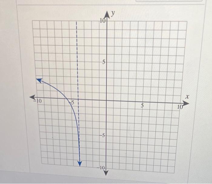Solved asap pls need increasing and decreasing | Chegg.com