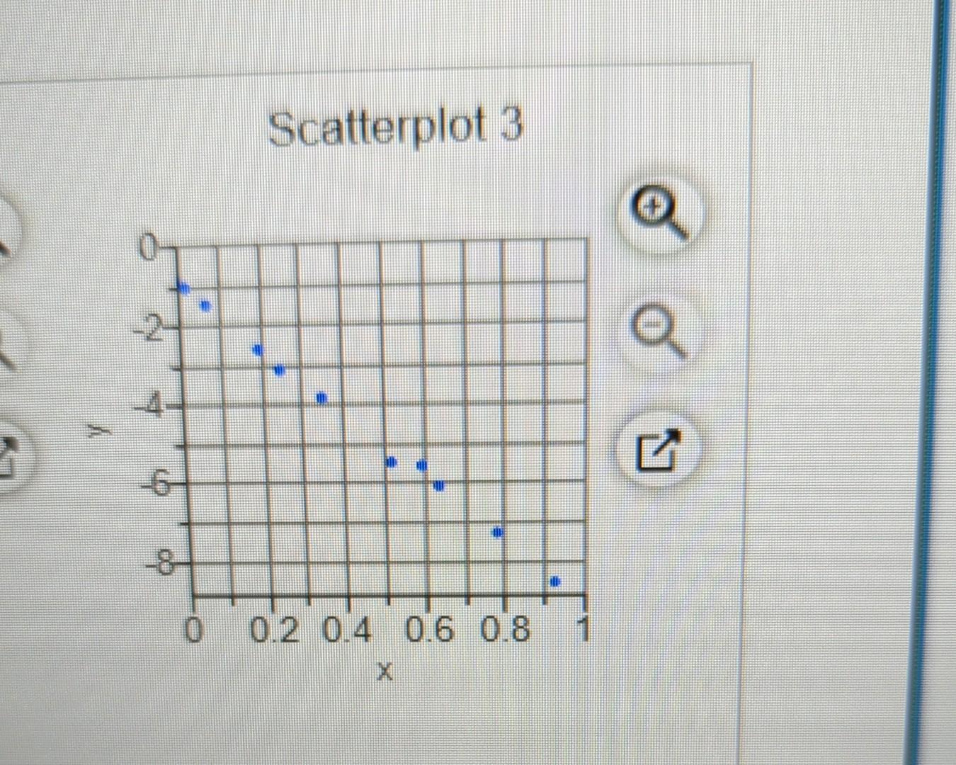 Solved Match these values of r with the accompanying | Chegg.com
