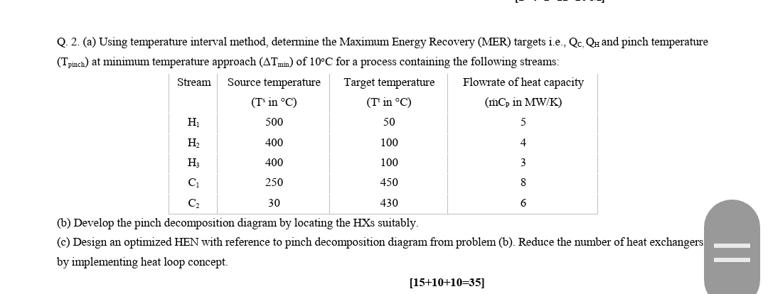 Solved Q. 2. (a) ﻿Using temperature interval method, | Chegg.com
