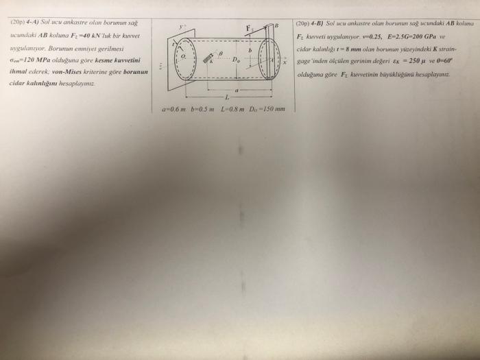 Solved A) A force of F₂ =40 kN is applied to the AB | Chegg.com