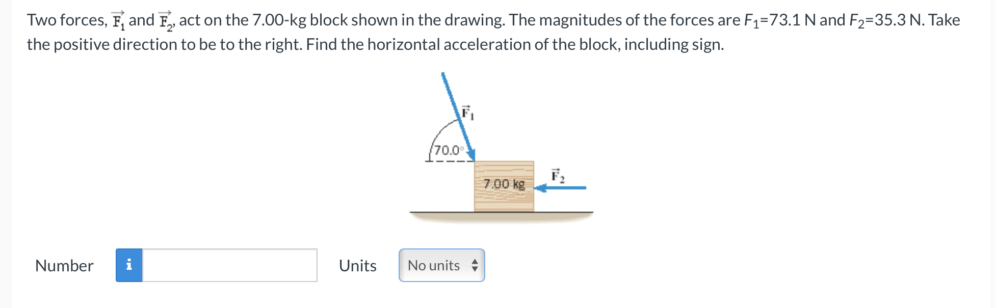 Solved Two forces, vec(F1) ﻿and vec(F2), ﻿act on the 7.00-kg | Chegg.com