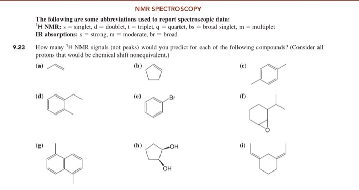 Solved NMR SPECTROSCOPY The following are some abbreviations | Chegg.com