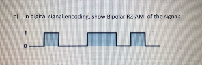 Solved A digital signal is showed below: 0 1 0 0 1 1 0 1 0 | Chegg.com