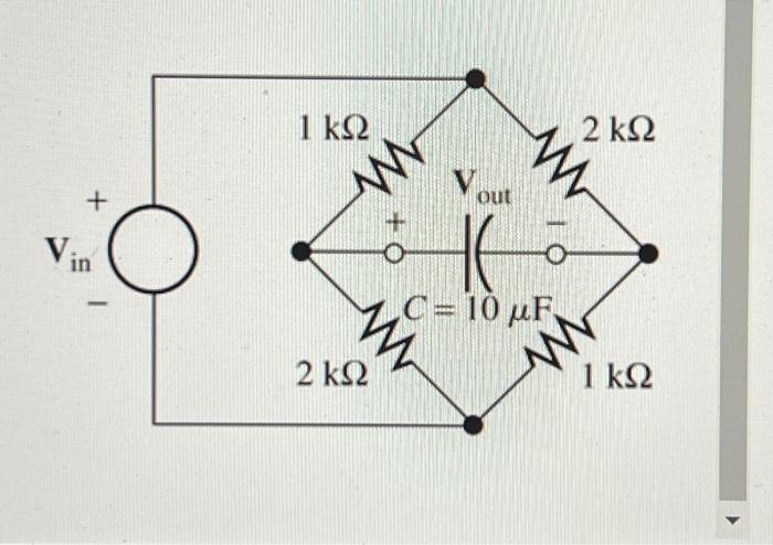 Solved a. select the correct graph for the magnitude if the | Chegg.com