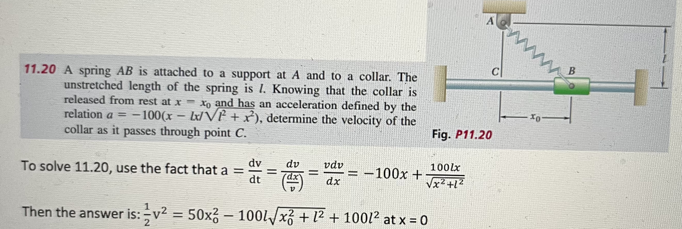 Solved 11.20 ﻿A spring AB ﻿is attached to a support at A and | Chegg.com