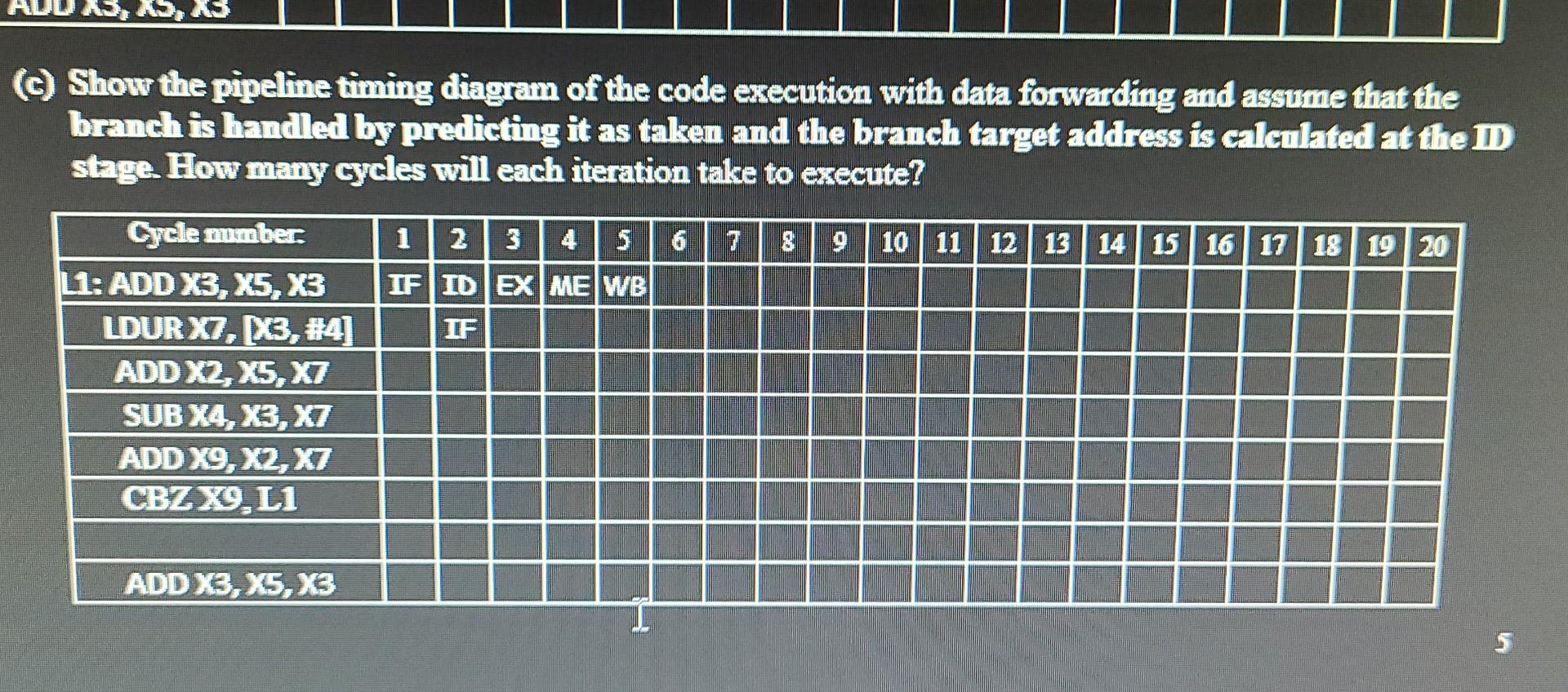 Solved 9. (10 pts) Consider the LEGv8 code below LI: ADD X3, | Chegg.com