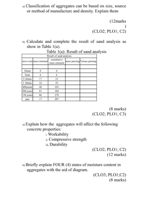 Solved a) Classification of aggregates can be based on size, | Chegg.com