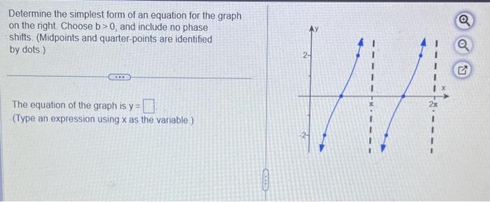 Solved Determine The Simplest Form Of An Equation For The