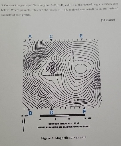 Solved Construct magnetic profiles along line A-B,C-D, ﻿and | Chegg.com