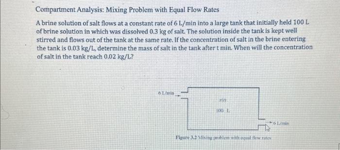 Solved Compartment Analysis: Mixing Problem with Equal Flow | Chegg.com