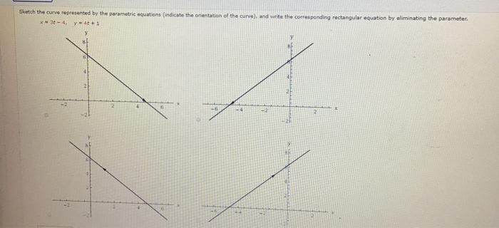 Solved Sketch the curve represented by the parametric | Chegg.com