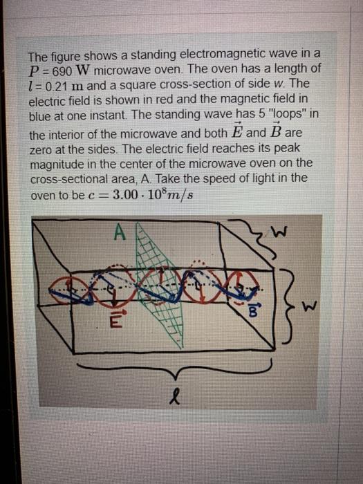 Solved The figure shows a standing electromagnetic wave in a | Chegg.com