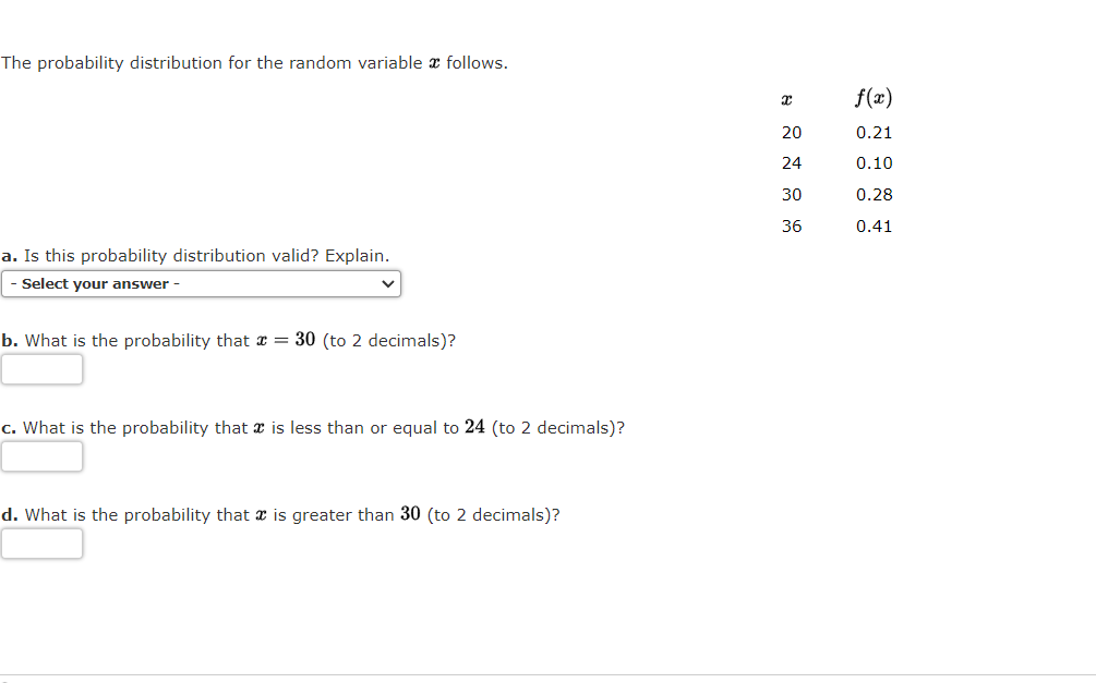 Solved The probability distribution for the random variable | Chegg.com