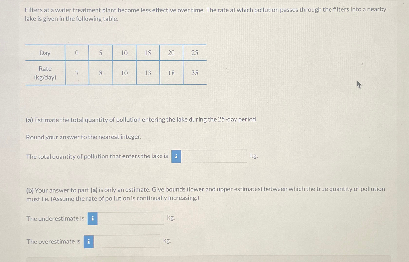 Solved Filters at a water treatment plant become less | Chegg.com