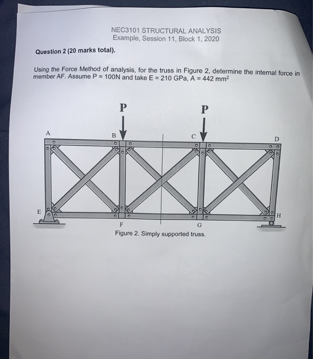Solved NEC3101 STRUCTURAL ANALYSIS Example, Session 11, | Chegg.com