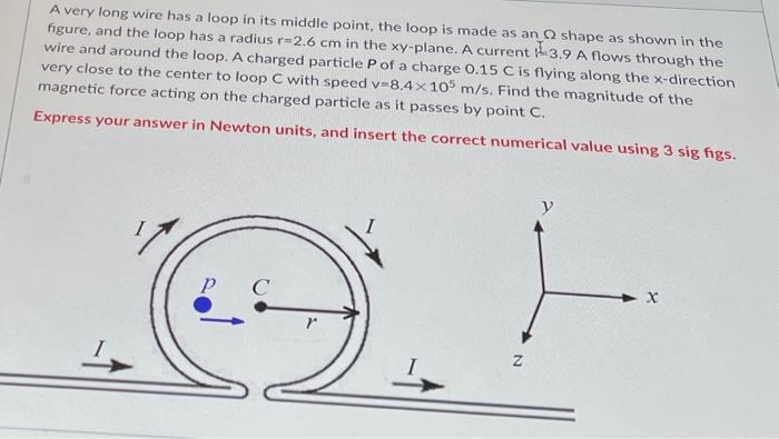 Solved A very long wire has a loop in its middle point, the | Chegg.com