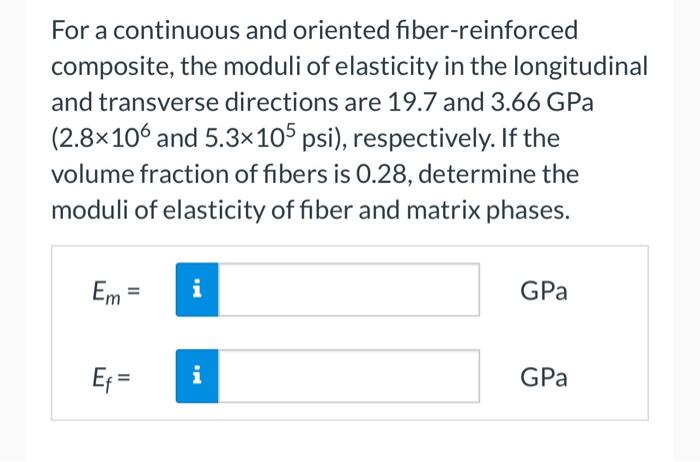 Solved For a continuous and oriented fiber-reinforced | Chegg.com