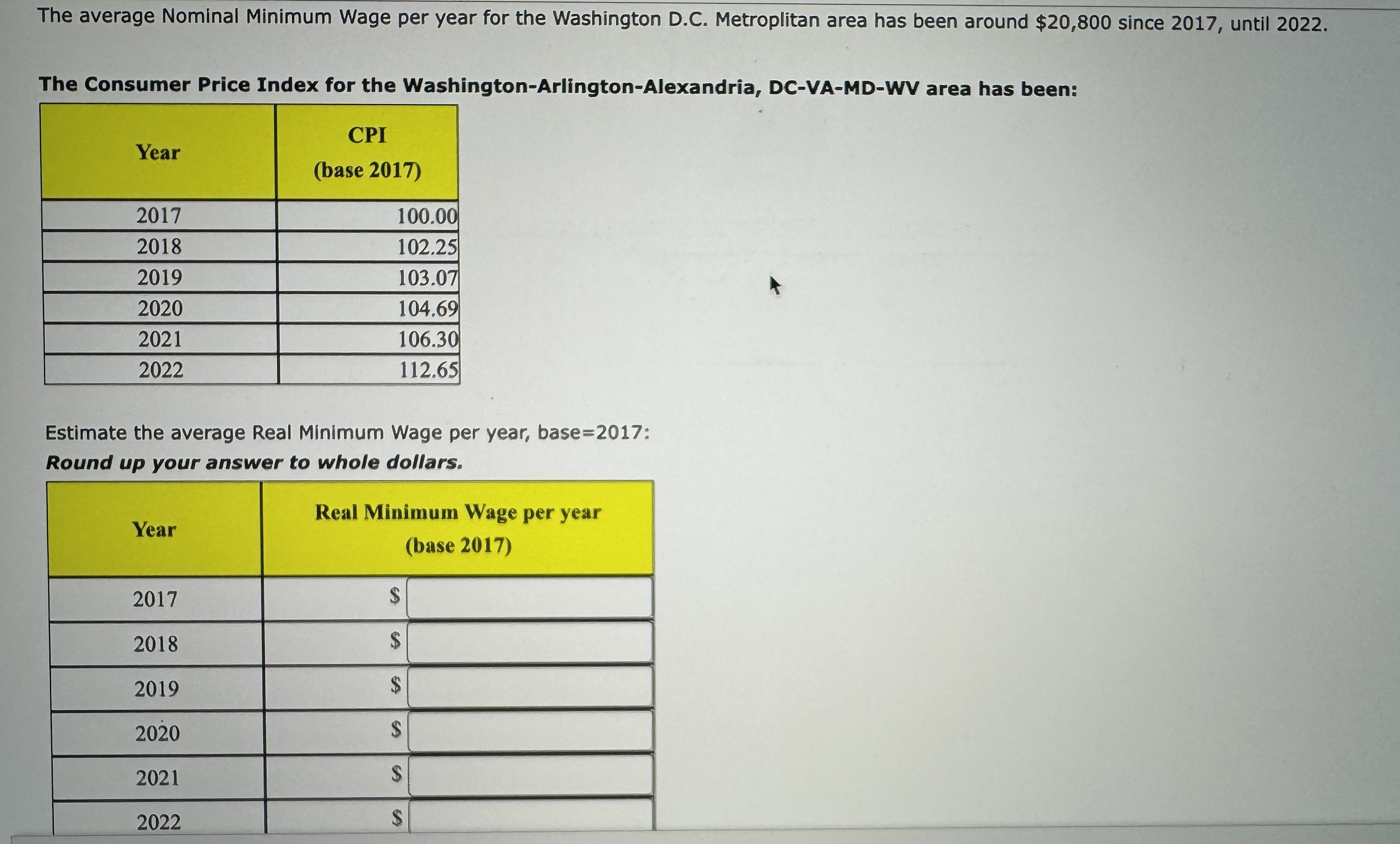 Solved The average Nominal Minimum Wage per year for the | Chegg.com