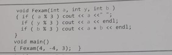 Solved What is the output of void Fexam (int a, ﻿int y, ﻿int | Chegg.com