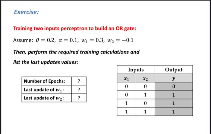 Solved Exercise: Training two inputs perceptron to build an | Chegg.com
